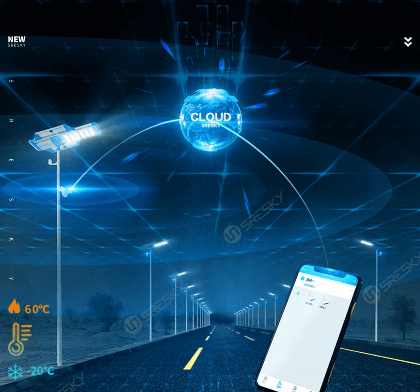 "Smart Lighting" lights up "Smart City" - Solaraxy